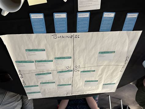 Peerscon25 Cicd Pipeline Testing Continuousdeployment Callum Akehurst Ryan