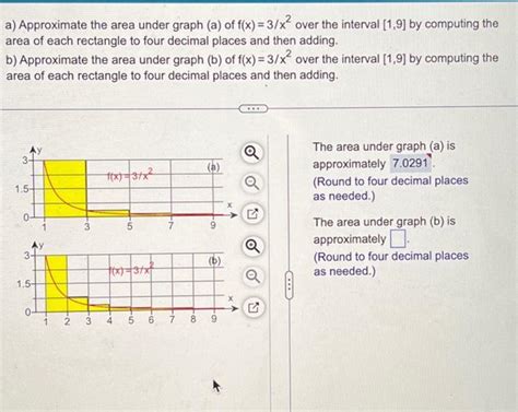 Solved A Approximate The Area Under Graph A Of F X Chegg