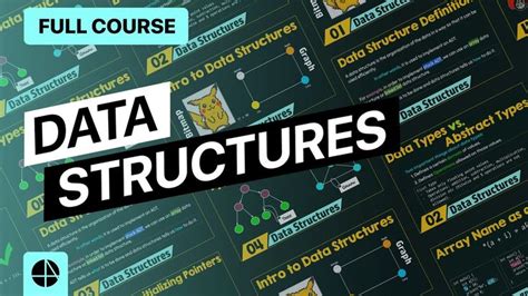 Introduction To Data Structures