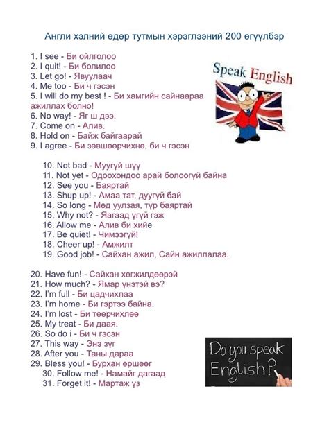 англи хэлний өргөн хэрэглээний өгүүлбэрүүд