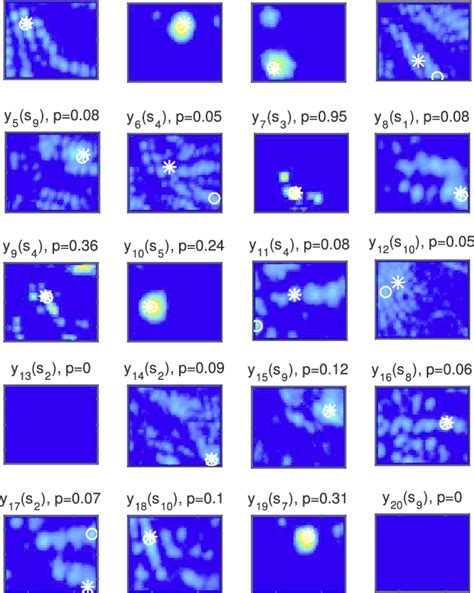 spatial likelihood map for each dbss output in the title of each panel