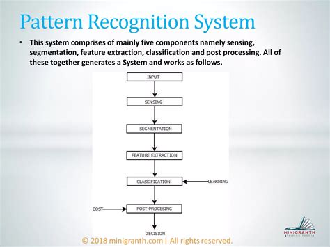 Pattern Recognition Pptx Artificial Intelligence Technology And Computing