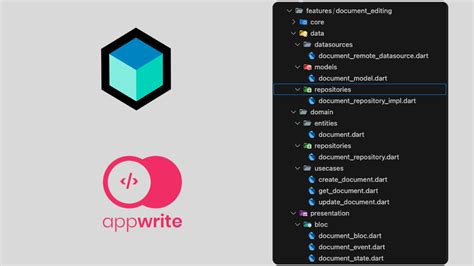 Creating A Scalable Flutter Architecture With Bloc Pattern Flutter Bloc Tutorial Flutter