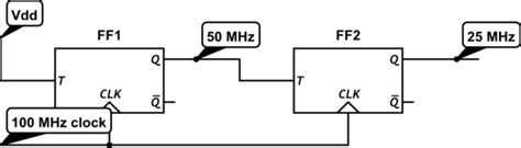 flipflop how do i use t flip flops to derive circuits given the