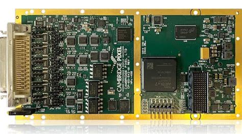 Rfsoc Embedded Computing Radar Military Aerospace