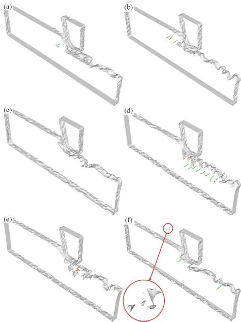 Dxa Analysis Results At Different Crystal Combinations With A