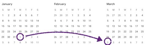 How To Price Your Services By Net 30 Net 60 Net 90 Calendar Based Calendarcrush