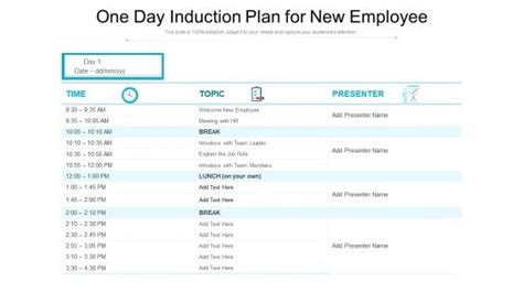 One Day Induction Plan For New Employee Powerpoint Templates Slides And Graphics