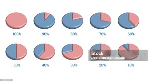 백분율 3d 원형 차트 모양으로 설정된 인포그래픽 요소 백분율 0명에 대한 스톡 벡터 아트 및 기타 이미지 0명 3차원 형태 개념 Istock
