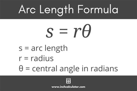 arc length calculator inch calculator