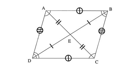 Properties Of A Parallelogram Free Geometry Lesson
