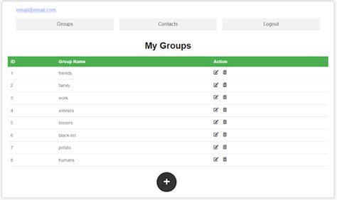 Php Address Book Project Source Code C Javaphp Programming Source Code