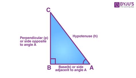 right triangle formula area of right triangle perimeter and hypotenuse