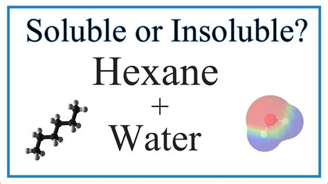 Solubility In Water