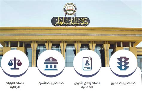 قد تعرضك للحبس طريقة الاستعلام عن مخالفات المرور 2024 مجانًا برقم