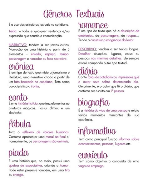 Resumo Sobre Gêneros Textuais Generos De Textos Assuntos Do Ensino Médio Portugues Ensino