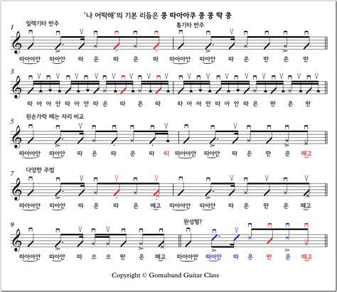 49 기타 기본 리듬 빠른 16비트 Guitar Basic Rhythm Fast 16 Beat