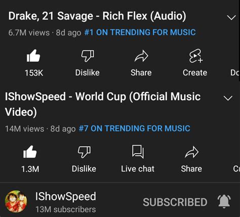 No Title Needed Rishowspeed