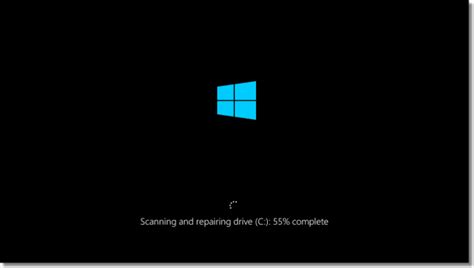 Chkdsk Cannot Run Because The Volume Is In Use By Another Process Ask Leo