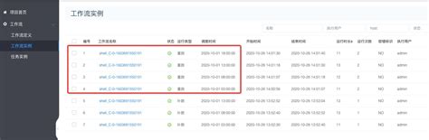 Bug Api The Rerun Of The Serial Complement Is Wrong · Issue 3993