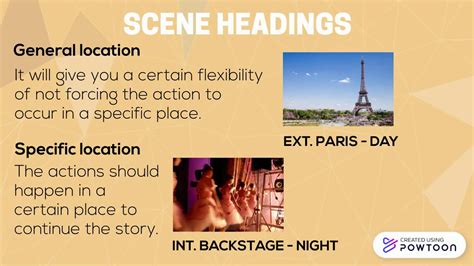 How To Write Scene Headings Slug Lines YouTube