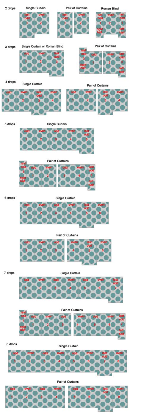 Fabric Half Drop Pattern Repeat Explained By Sew Helpful
