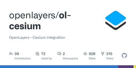 Github Openlayersol Cesium Openlayers Cesium Integration