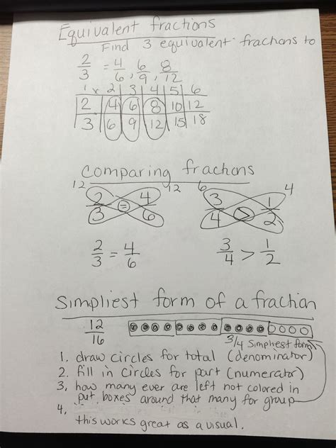 Master Fractions With These Simple Techniques