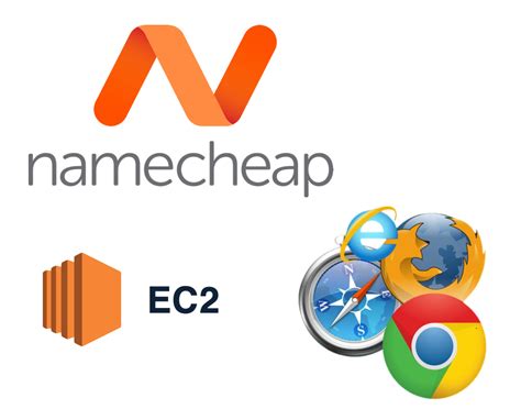 how to connect namecheap domain to web application hosted in aws ec2