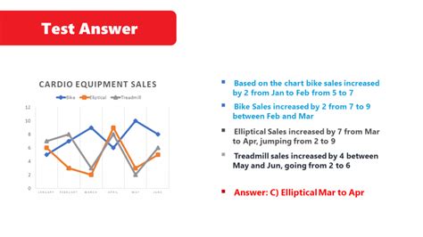 Coding Assessment Test Explained Practice Assessment Tests