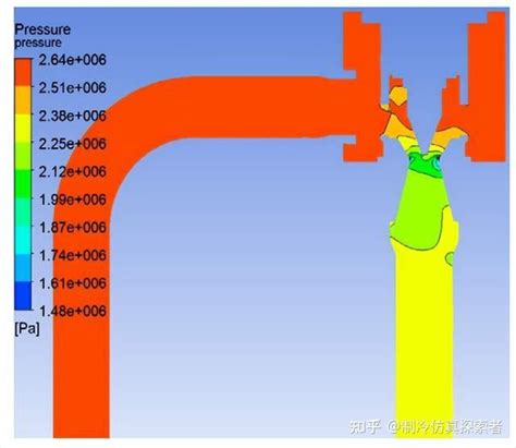 仿真案例：基于 Ansys Fluent 的空调电子膨胀阀仿真分析与研究 知乎