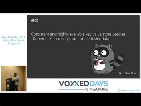 Voxxed Days Talk Kubernetes Security 101 From Devoxx Class Central