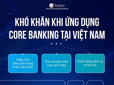 1 Tìm Hiểu Về Phần Mềm Core Banking T24