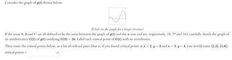 Solved Consider The Graph Of G T Shown Below Click On The Chegg Com