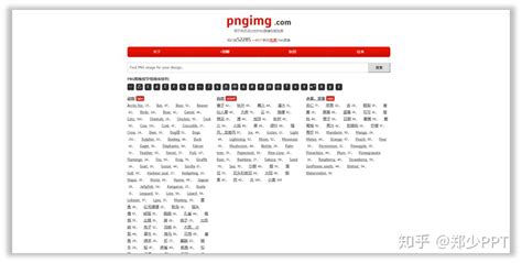 15个让你相见恨晚的ppt抠图网站！ 知乎