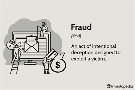 Fraud Pembrokebailey