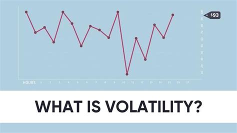 Understanding Volatility In Forex A Comprehensive Guide