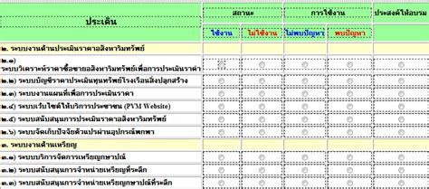 เขียน php แบบไหนดีค่ะ ในกรณีเจอตารางแบบนี้ และมีหลายข้อ หลายตาราง