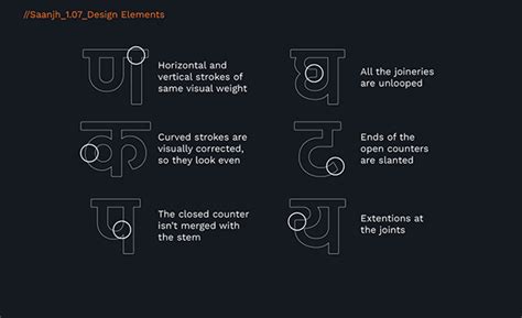 Saanjh Devnagari Typeface Design Behance