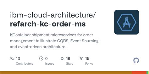 Refarch Kc Order Msorder Command Msuipublicindexhtml At Master · Ibm Cloud Architecture