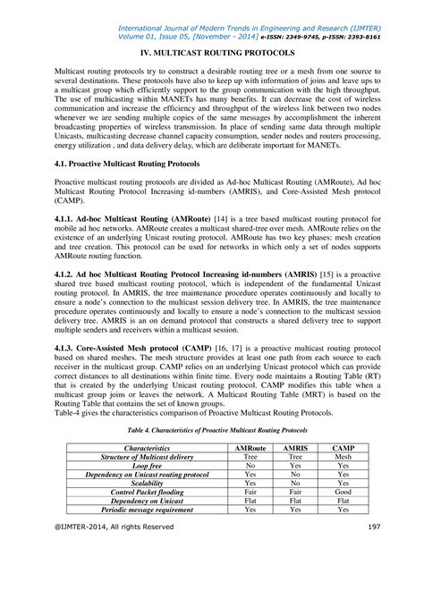 Comparison Of Various Unicast Multicast Routing Protocols For Mobile Ad Hoc Networks Pdf