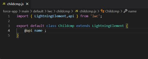 The Evolution Of Salesforce How Lwc Is Transforming The Platform