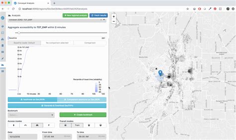 Technical Workflow Building Transportation Scenarios For Accessibility Analysis By Emily Eros