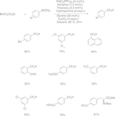 Pdcl2 Pph3 2‐catalyzed Synthesis Of Difluoromethylated Arenes Through Download Scientific