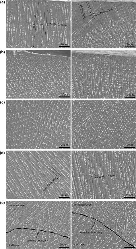 Microstructure Of The Remelted Layers In Different Regions Of The Cross