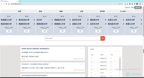 java培训 java培训班 java培训机构 万码学堂 青岛青软职业培训学校 青软培训 软件培训专家 青岛专业java培训 oracle android ios swift培训机构