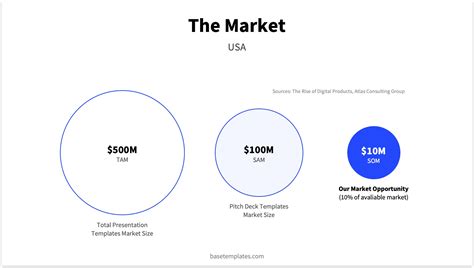 Market Slide Pitch Deck Template Viewer BaseTemplates