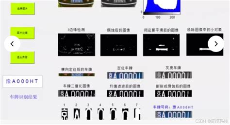 如何使用matlab识别车牌号，系统通过以打开文件的形式，选取要识别的车牌的图像，实现对车牌的自动识别和分割，再通过进行灰度处理、二值化、腐蚀