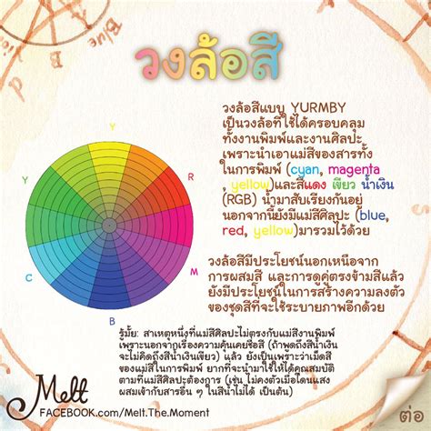 ค่าสีสำหรับเว็บเพจตามมาตรฐาน Rgb