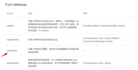 element dialog 关闭 form 表单校验未清除的解决办法 el dialog无法清空校验 csdn博客